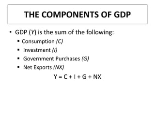 Gross domestic product | PPTX
