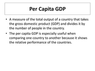 Gross Domestic Product Per Capita Definition