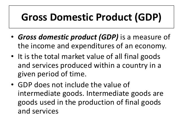 Gross domestic product