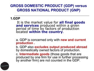 Gross domestic product and gnp | PPT