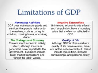 Gross Domestic Product and Growth.ppt