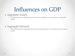 Gross Domestic Product and Growth.ppt