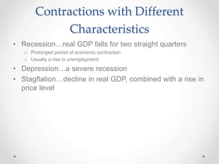 Gross Domestic Product and Growth.ppt