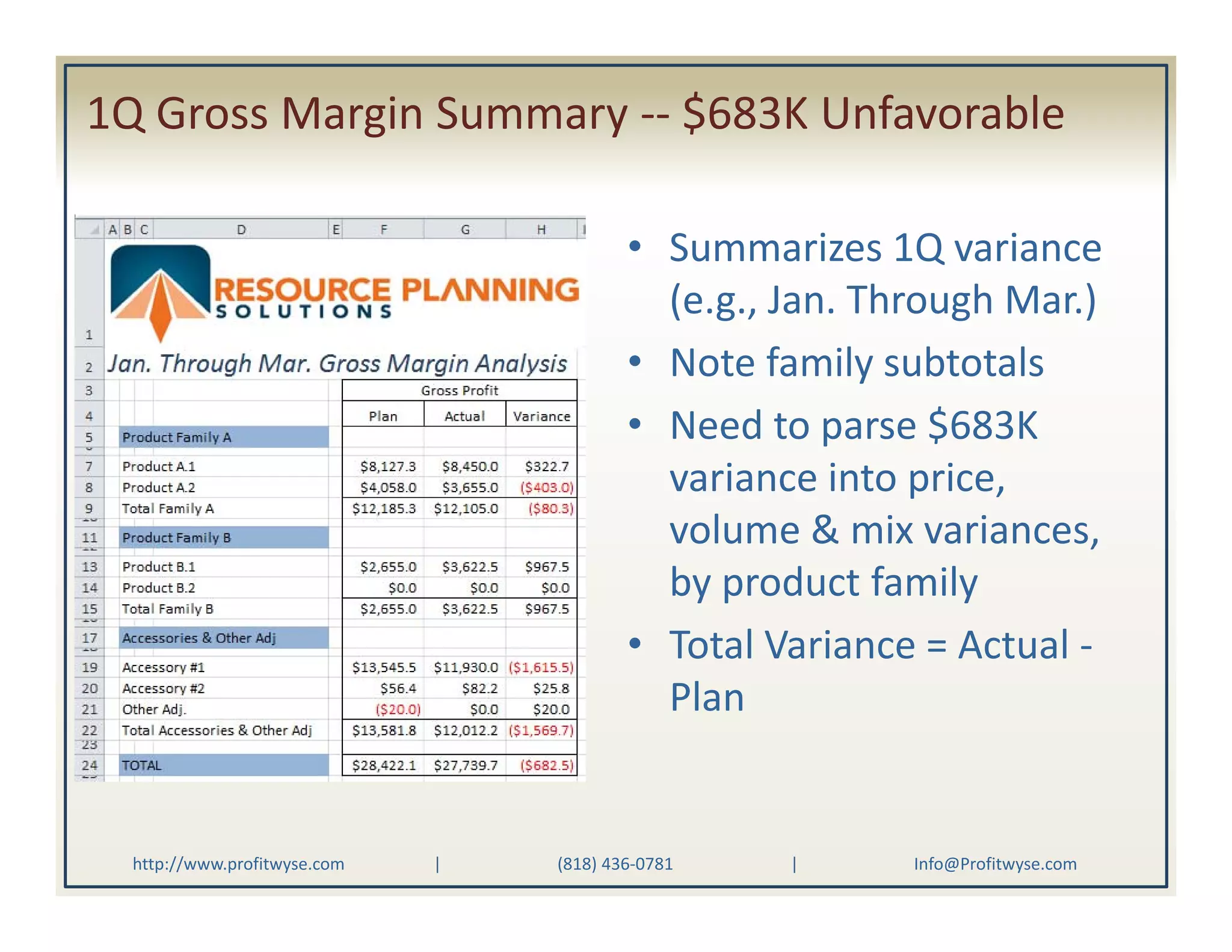 Generating Effective Gross Margin Analysis | PDF