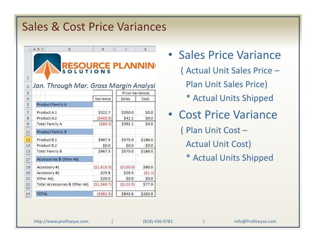 Generating Effective Gross Margin Analysis | PDF | Business Accounting & Finance | Business