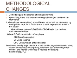 Gross mixed income | PPTX