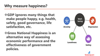 Gross National Happiness | Economic Development | PDF