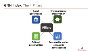 Gross National Happiness | Economic Development | PDF