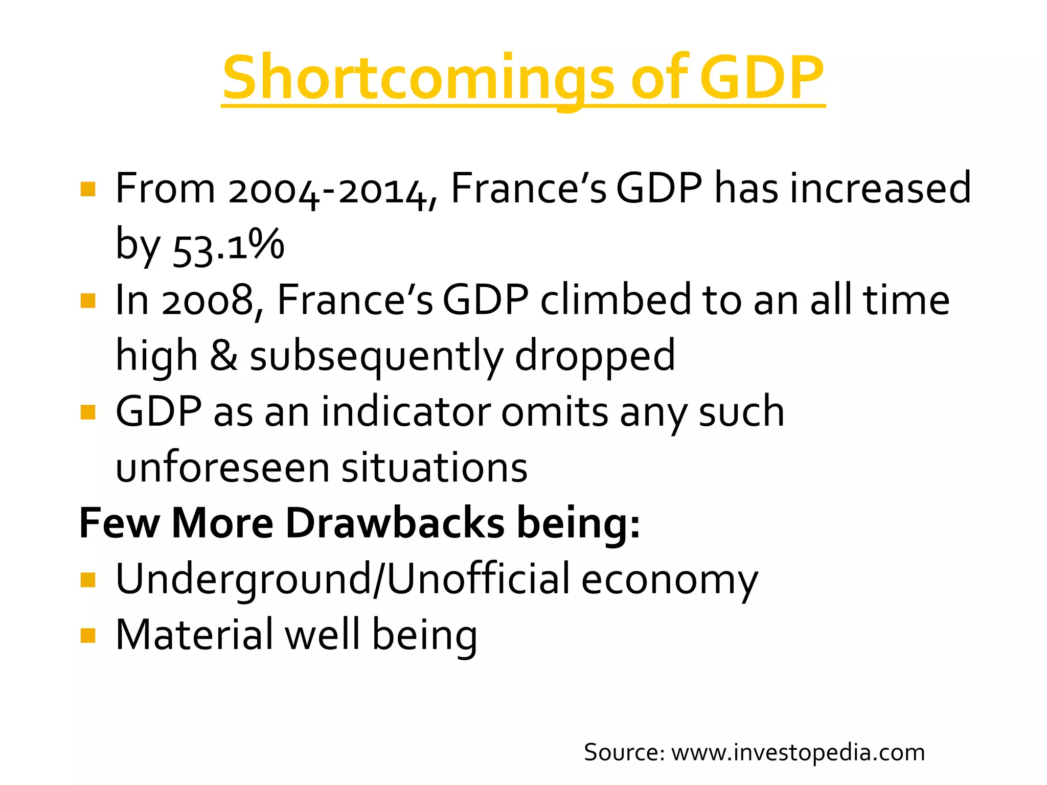 Gross National Happiness- A Critical Analysis | PPTX