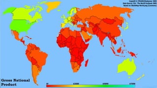 Gross national product | PPTX