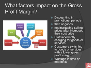 What is a Gross profit margin | PPTX