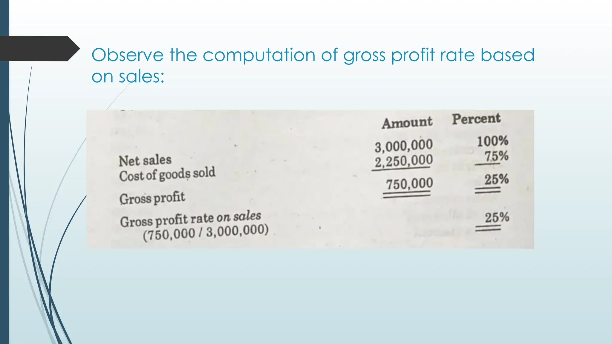 GROSS PROFIT METHOD.pptx intermediate accounting | PPTX