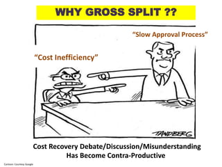 Gross split psc rev sampe purba | PPTX