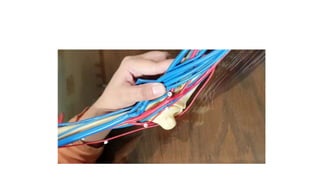 Gross Spotting Of Elbow Joint, Wrist,.pptx
