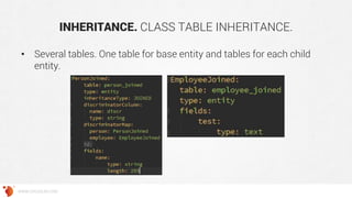 Doctrine Tips and Tricks - Ilya Antipenko, Grossum | PDF | Databases ...