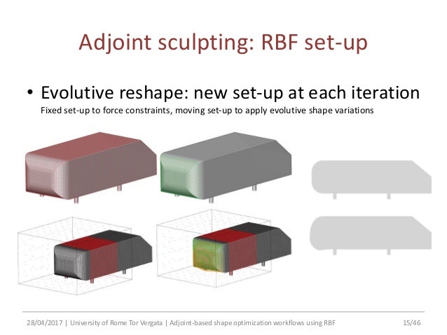 Adjoint-based shape optimization workflows using RBF