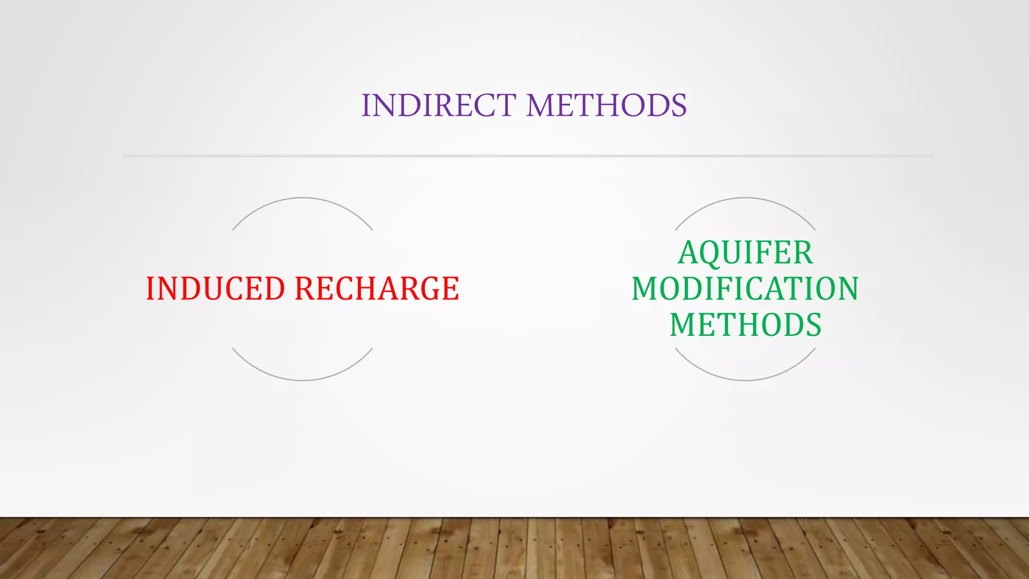 Groundwater recharge techniques | PPTX