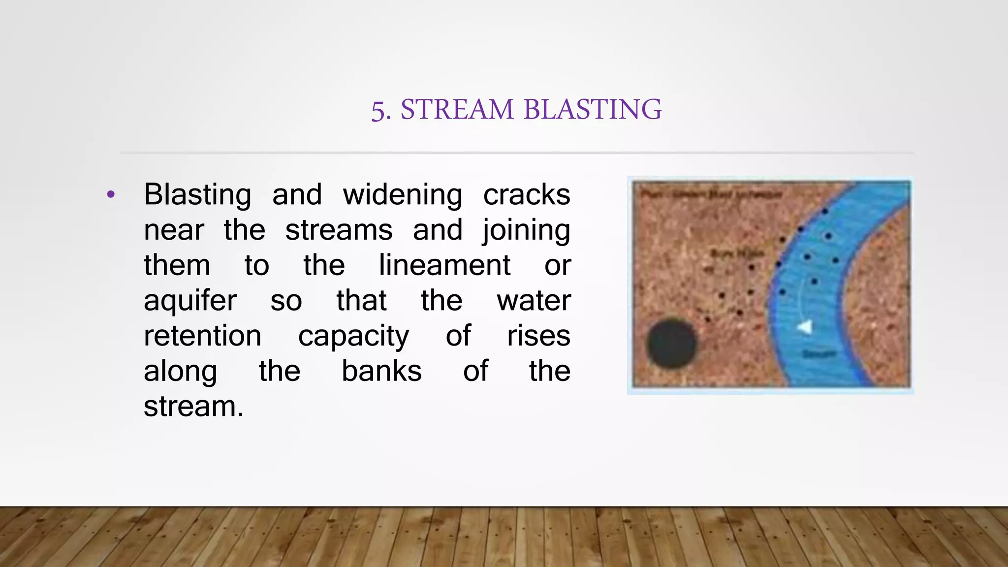 Groundwater recharge techniques | PPTX