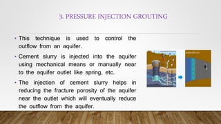 Groundwater recharge techniques | PPTX