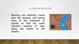 Groundwater recharge techniques | PPTX