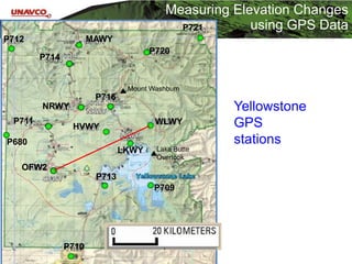Ground deformation: Taking the Pulse of Yellowstone’s “Breathing ...