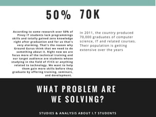 Ground Gurus Introduction | PDF