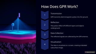 Ground-Penetrating-Radar-A-Powerful-Tool-for-Subsurface-Exploration.pptx