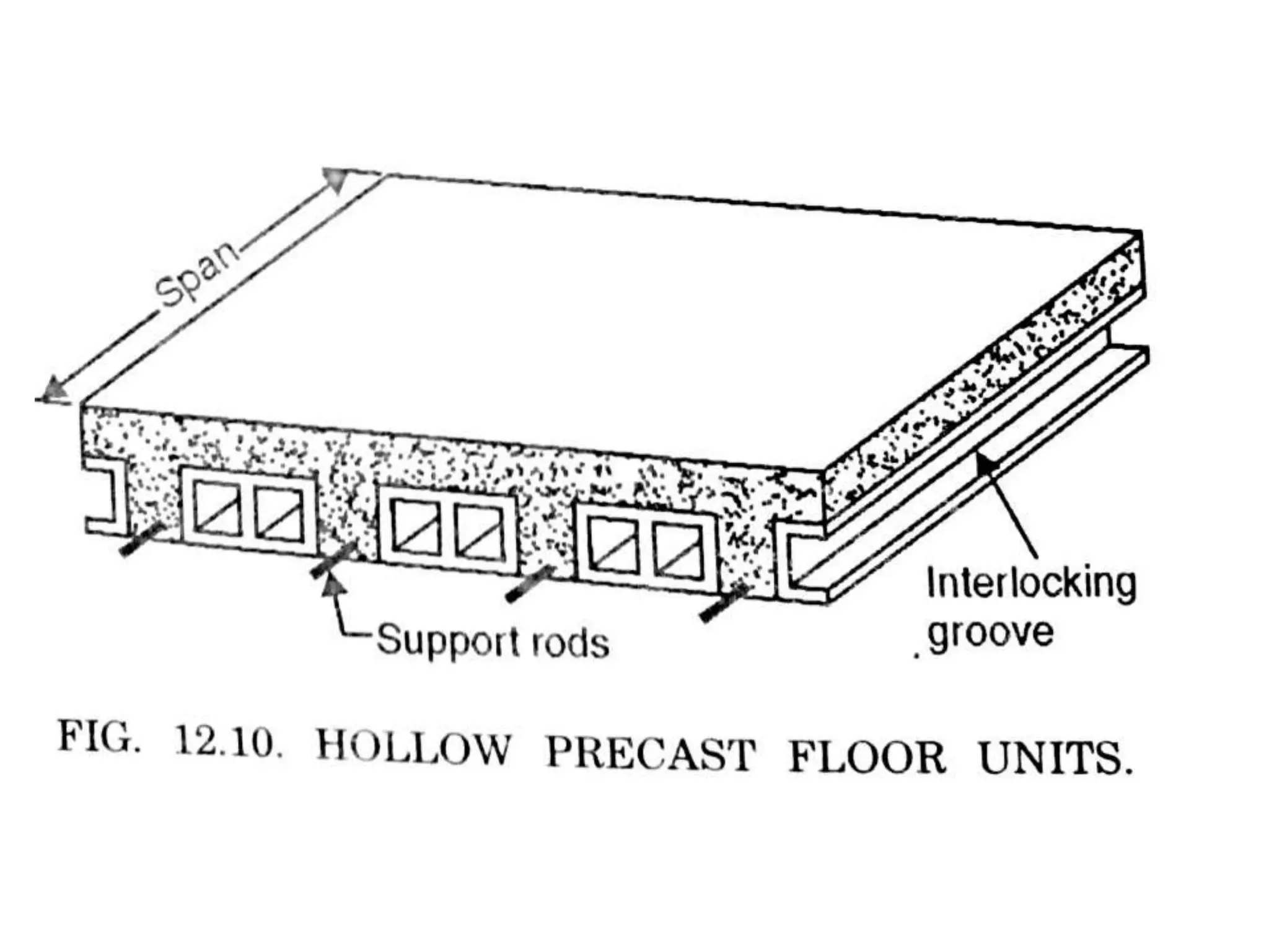 Ground and upper floor | PDF