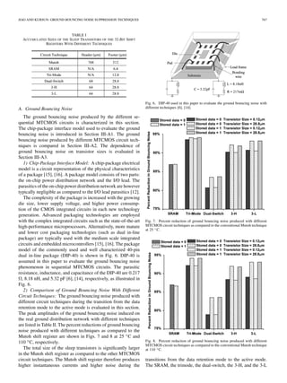 Ground bounce mtcmos | PDF