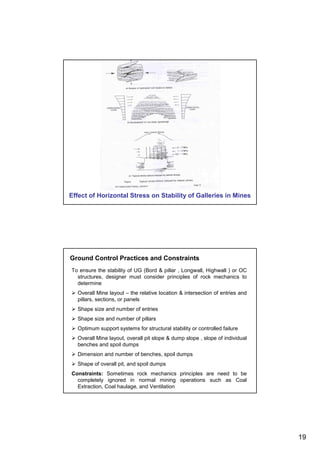 Ground control in undergound mines | PDF