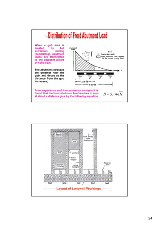 Ground control in undergound mines | PDF