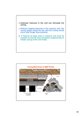 Ground control in undergound mines | PDF