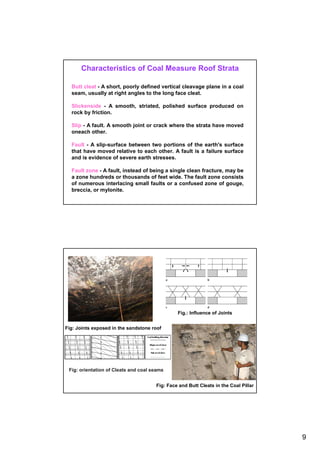 Ground control in undergound mines | PDF