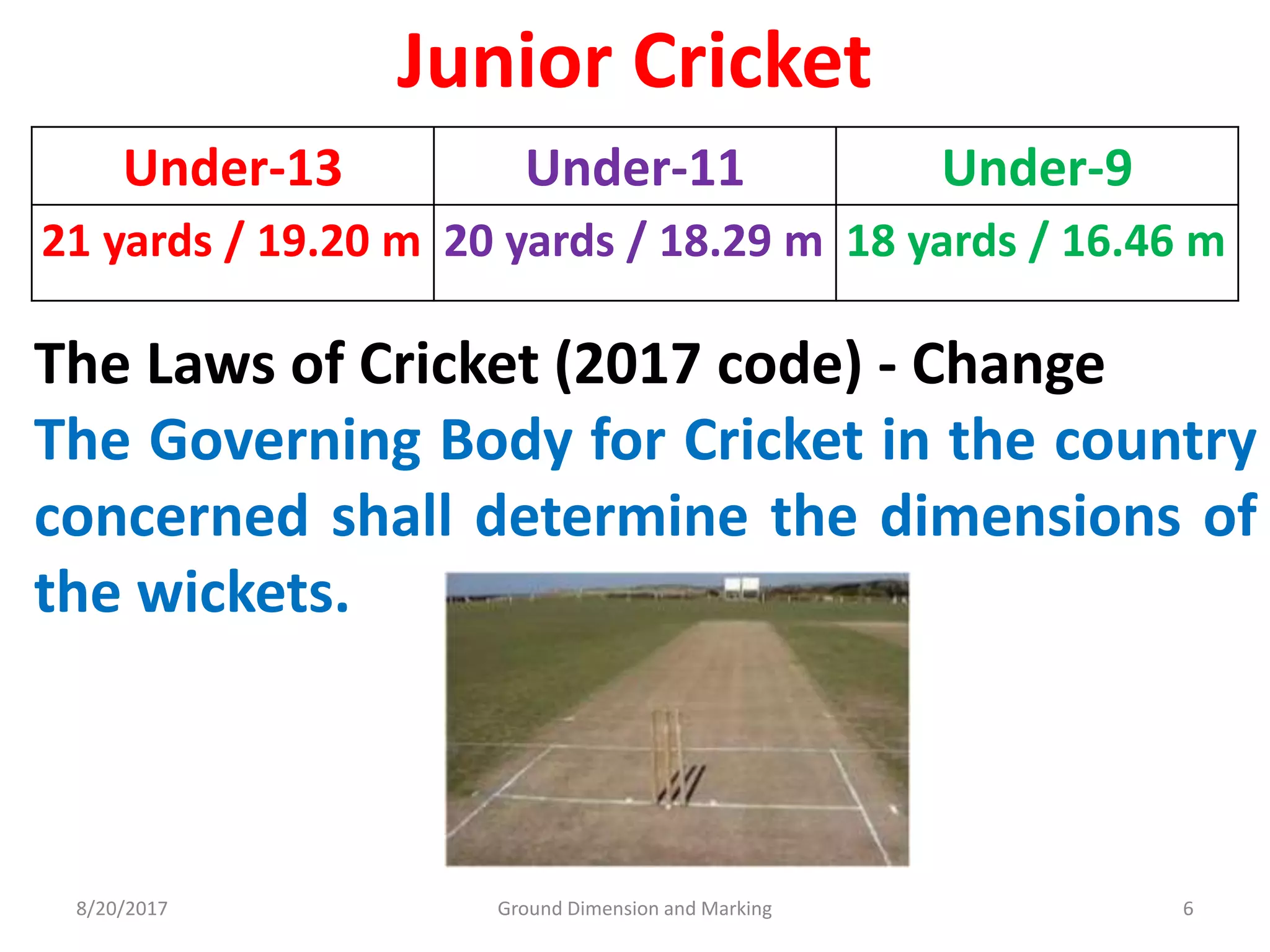 Cricket Ground dimension and marking | PPTX