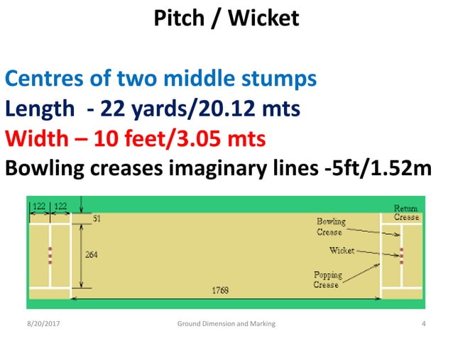 Cricket Ground dimension and marking | PPTX | Cricket | Sports