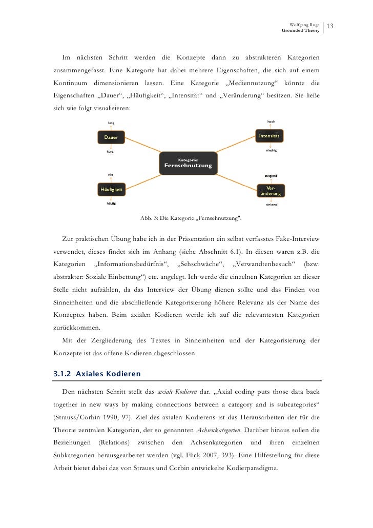 Grounded Theory Ausarbeitung Grounded Theory Ausarbeitung