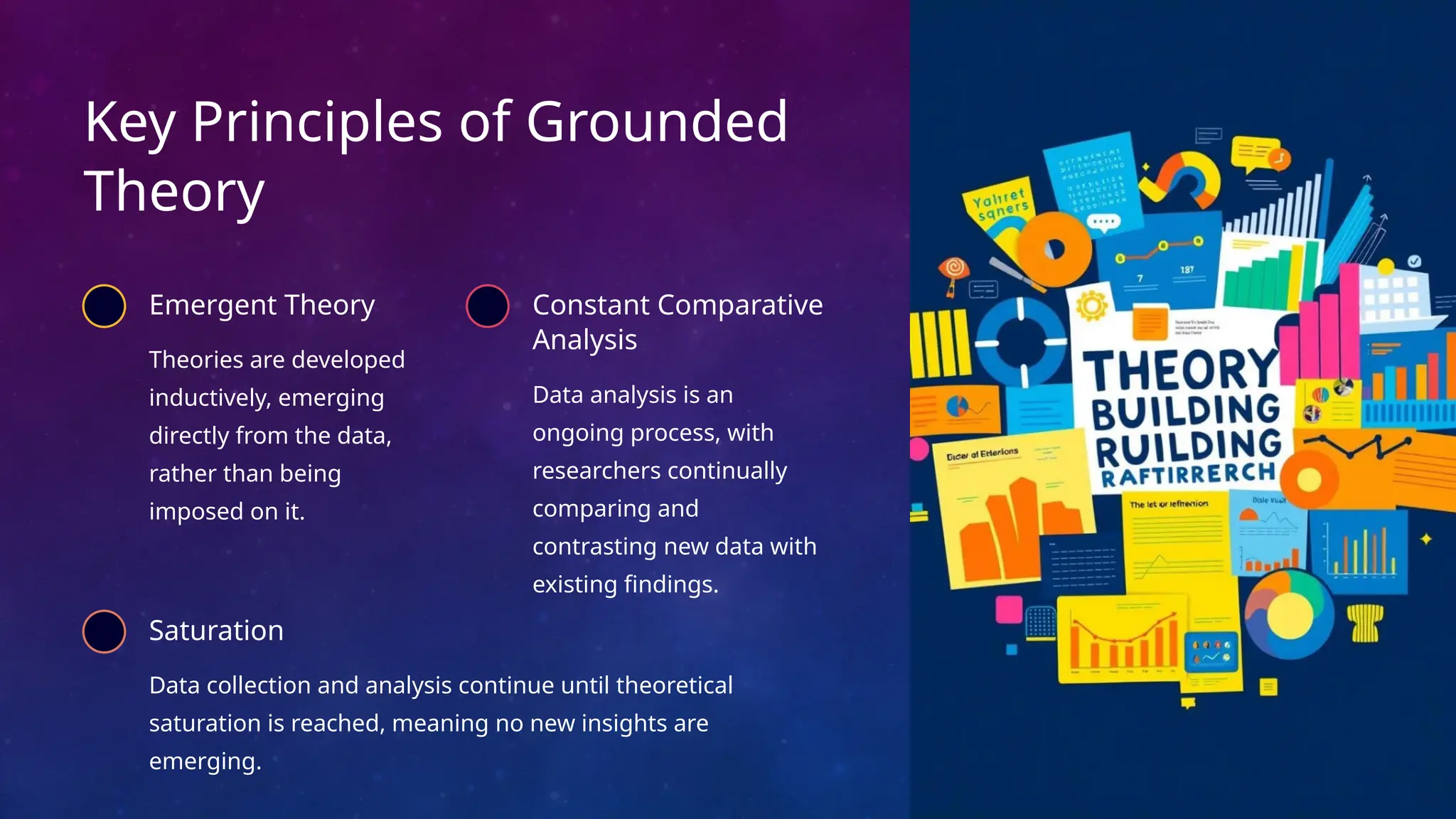 Grounded-Theory-Unveiling-Meaning-from-Data.pptx