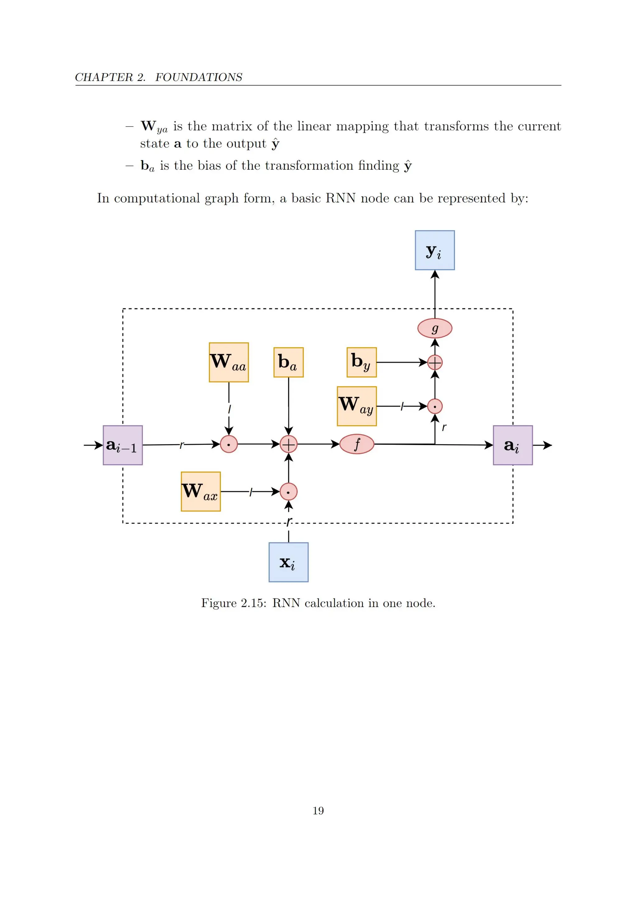 Grounded Language Learning Improve Text Representation With Visual Information Nguyen Tran Cong