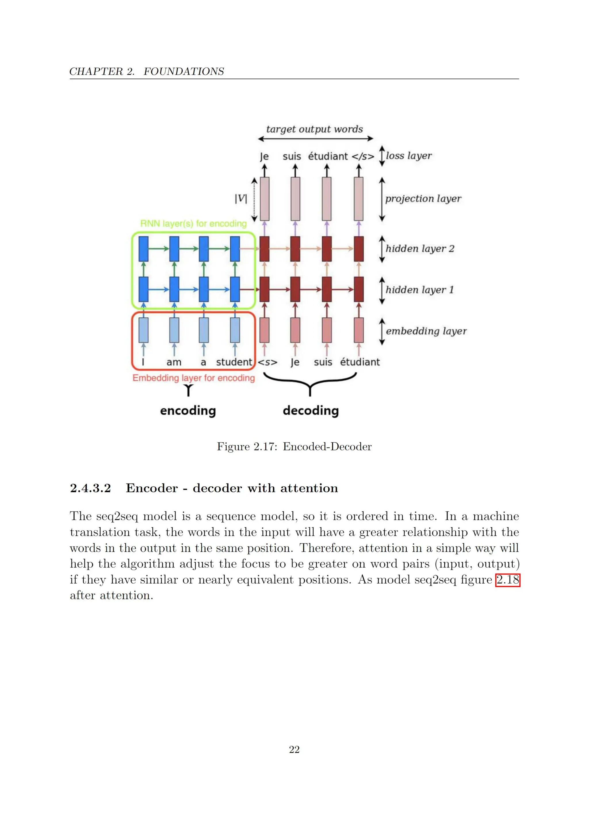 Grounded Language Learning Improve Text Representation With Visual Information Nguyen Tran Cong