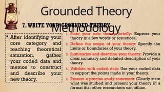 Grounded Research.Powerpoint Presentationptx | PPT