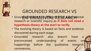 Grounded Research.Powerpoint Presentationptx | PPT