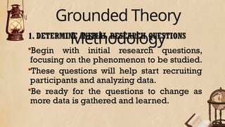 Grounded Research.Powerpoint Presentationptx | PPT