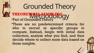 Grounded Research.Powerpoint Presentationptx | PPT