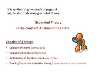 Grounded theory | PPT