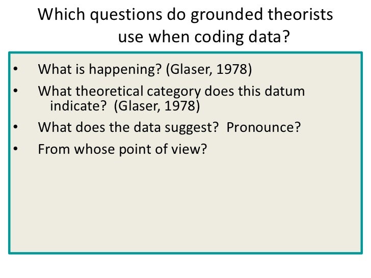 Grounded theory