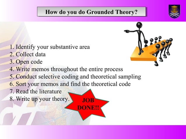 Grounded Theory