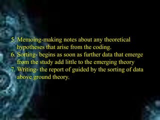 Grounded theory | PPTX | Science