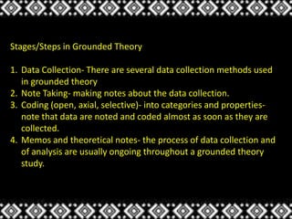 Grounded theory | PPTX | Science