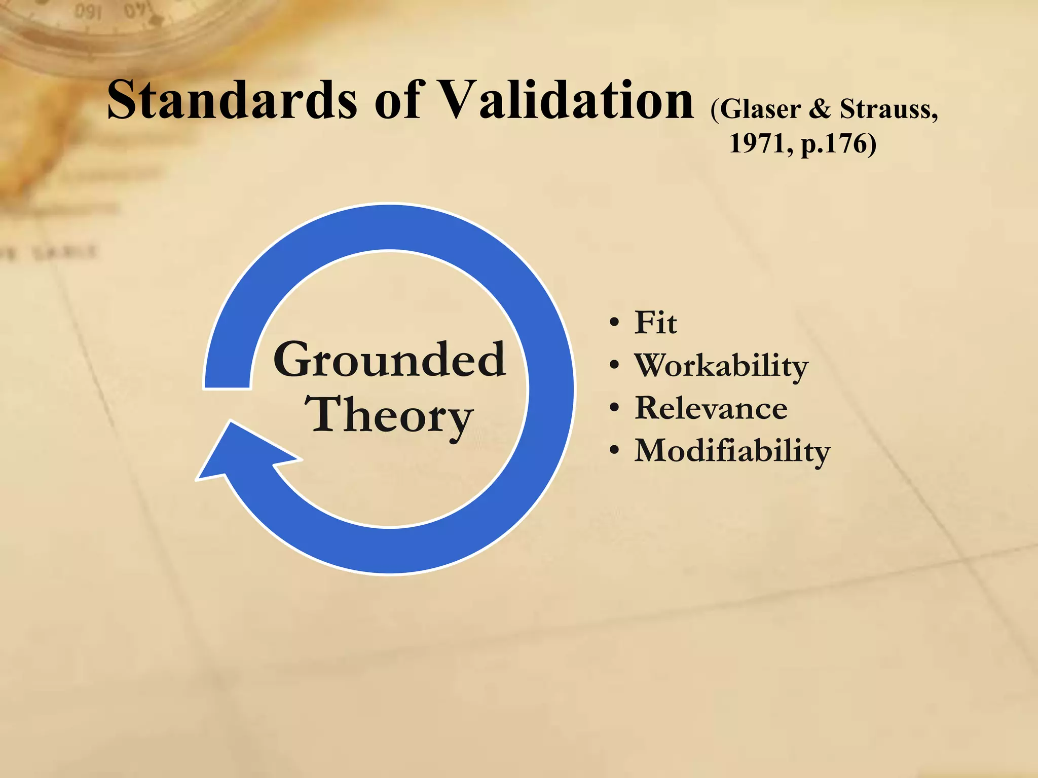 Grounded theory | PPTX