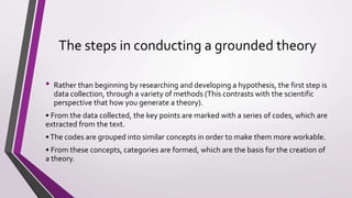 Grounded theory | PPTX